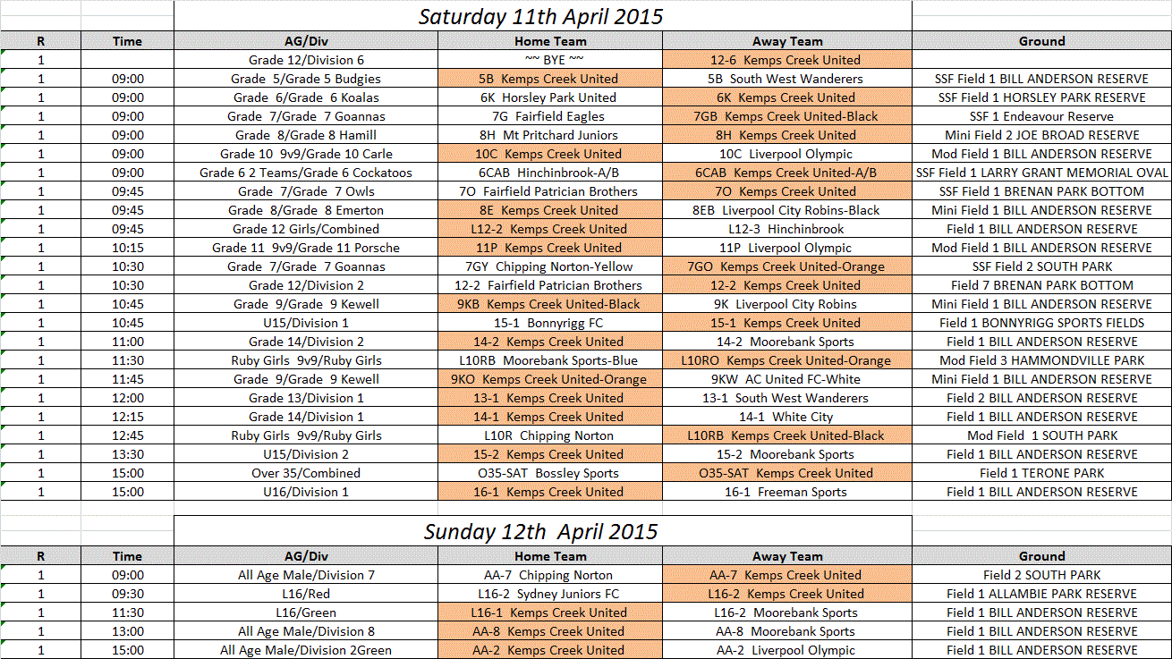Fixtures 11th 12th April – KEMPS CREEK UNITED SOCCER CLUB